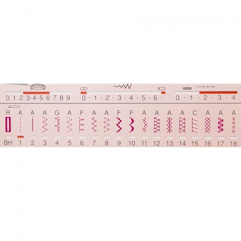 Швейная машина Janome Decor Excel 5018 ᐈ Купить в интернет-магазине ...
